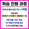 서울사이버에듀에서 4년제 아동학사 취득으로 유아교육대학원 준비하고 유치원정교사2급으로 준비해요 네이버 블로그